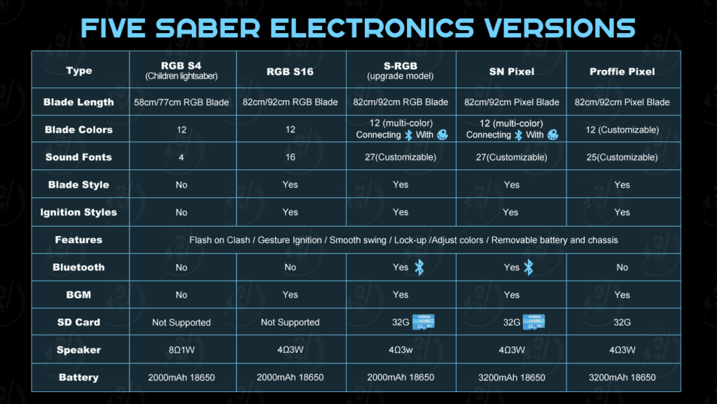 TXQ Styles - GenXSabers